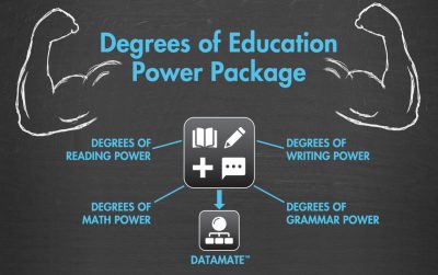 DRP | Degrees of Reading Power| Educational Vistas, Inc.